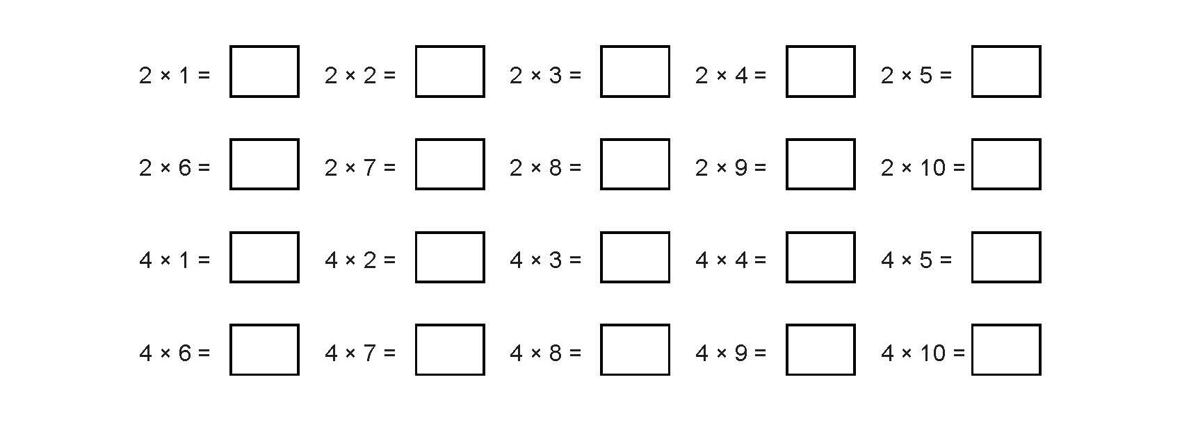 Multiplication Math Facts, by Dr. Cotter | RightStart™ Classroom by ...